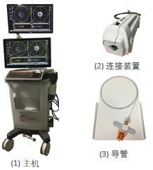 聚焦新一代微创手术先进影像技术：Conavi的双模影像系统通过日本MHLW的注册审批_商道创投网